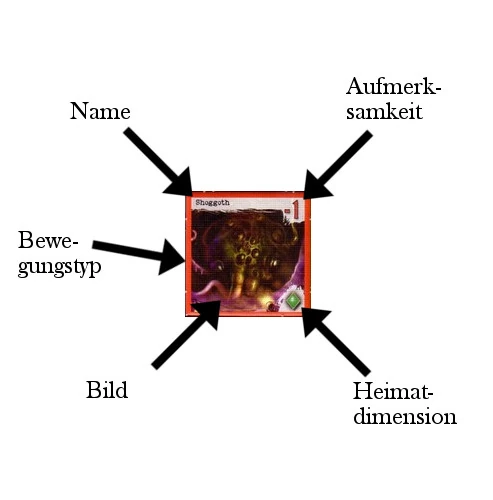 Monster | Arkham Horror Wiki | Fandom