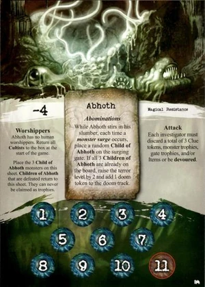 Abhoth | 아컴호러 위키 | Fandom