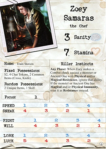 Zoey Samaras | 아컴호러 위키 | Fandom