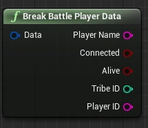 Break Battle Player Data - ARK: Survival Evolved Wiki