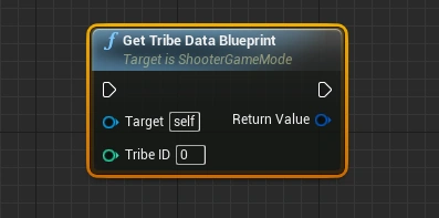 Get Tribe Data Blueprint - ARK: Survival Evolved Wiki