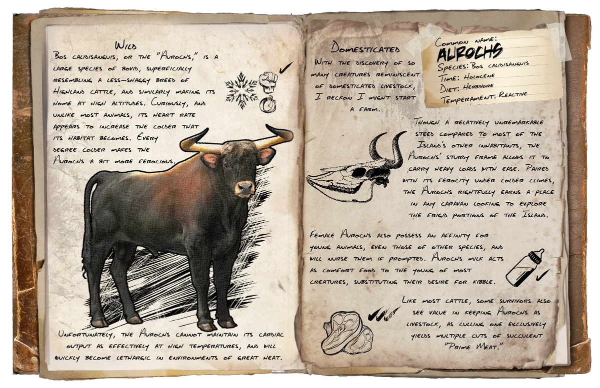 Fan Art - ARK: Survival Evolved Wiki