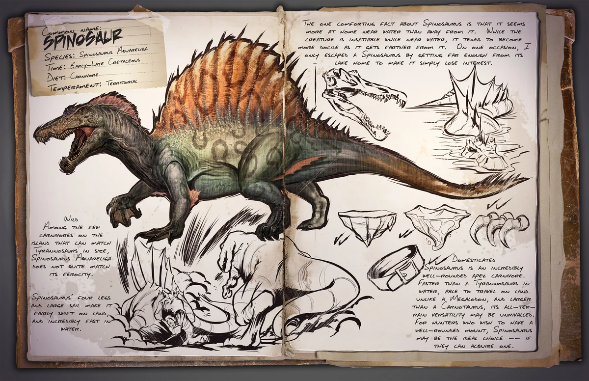 Spinosaur | Ark survival | Fandom