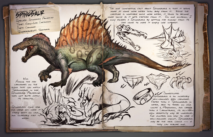 Spinosaur Ark Survival Fandom