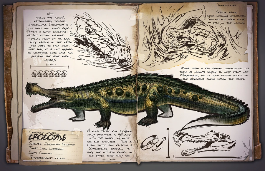 Sarcosuchus | Ark survival | Fandom