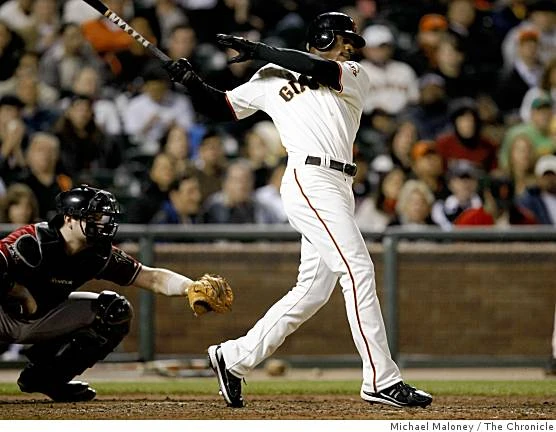 Article:SF Giants Lineup Analysis | ArmchairGM Wiki | Fandom