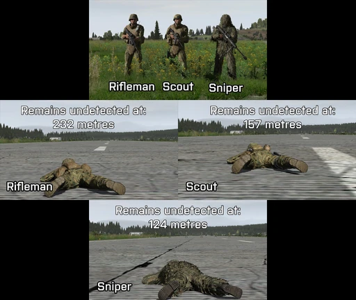 AI Basics: Detection | Armed Assault Wiki | Fandom