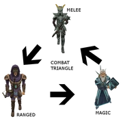 Combat Triangle | Armies of Gielinor Wiki | Fandom