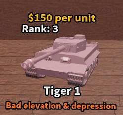 Tiger I | Armored Patrol Wiki | Fandom