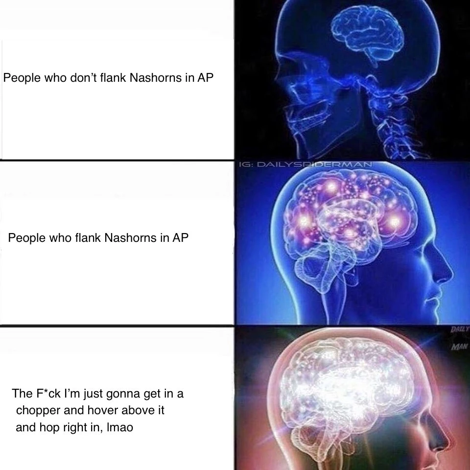 User blog:LOLBITS78/Armored Patrol memes 101 | Armored Patrol Wiki | Fandom