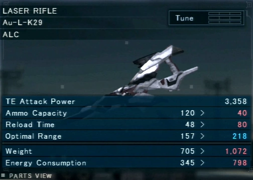 Au-L-K29 | Armored Core Wiki | Fandom