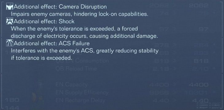 ARMORED CORE VI FIRES OF RUBICON/Parts | Armored Core Wiki | Fandom
