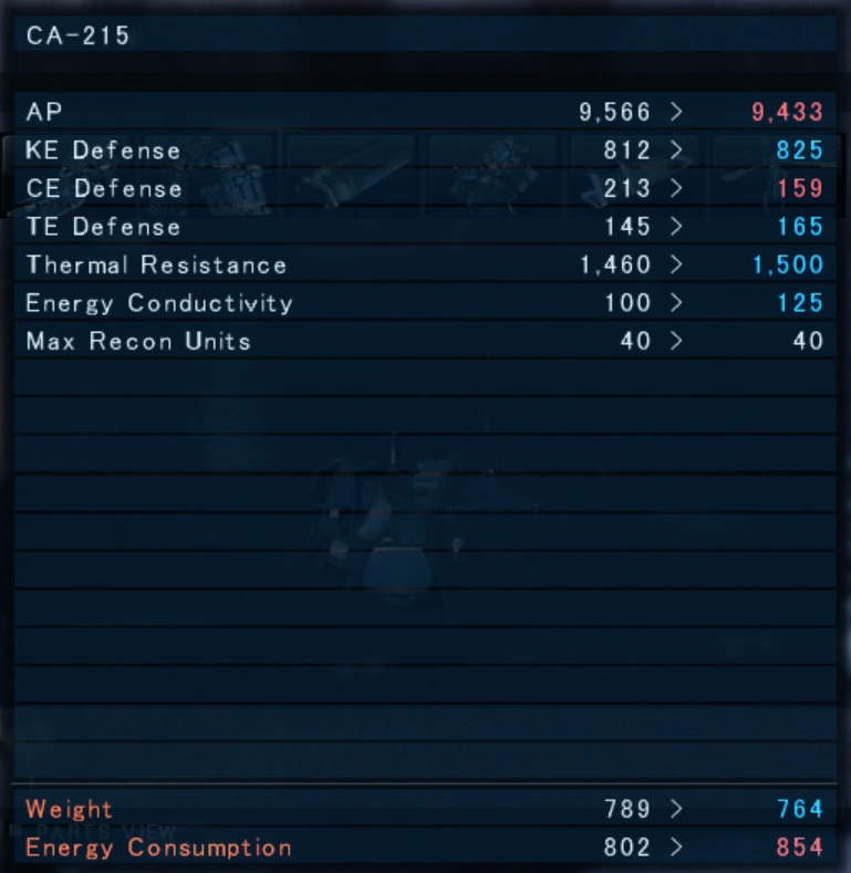 CA-215 | Armored Core Wiki | Fandom