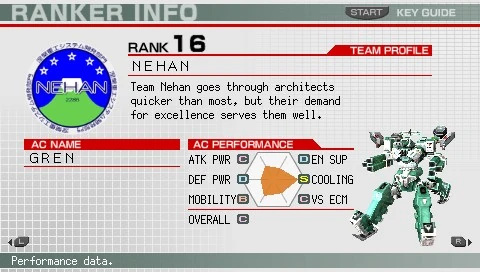 Nehan | Armored Core Wiki | Fandom