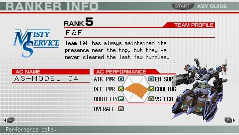 F&F | Armored Core Wiki | Fandom