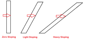 Armor - Official Armored Warfare Wiki