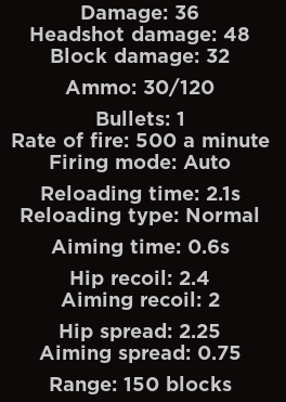 StG-44 | Arms of Solitaire Wiki | Fandom