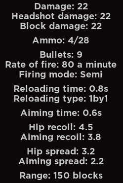 Remington M870 | Arms of Solitaire Wiki | Fandom