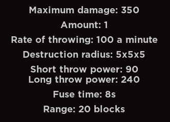 Dynamite | Arms of Solitaire Wiki | Fandom