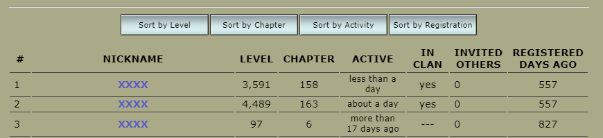 Referrals | Army Clicker Wiki | Fandom