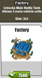 Factory Army Attack Wiki Fandom