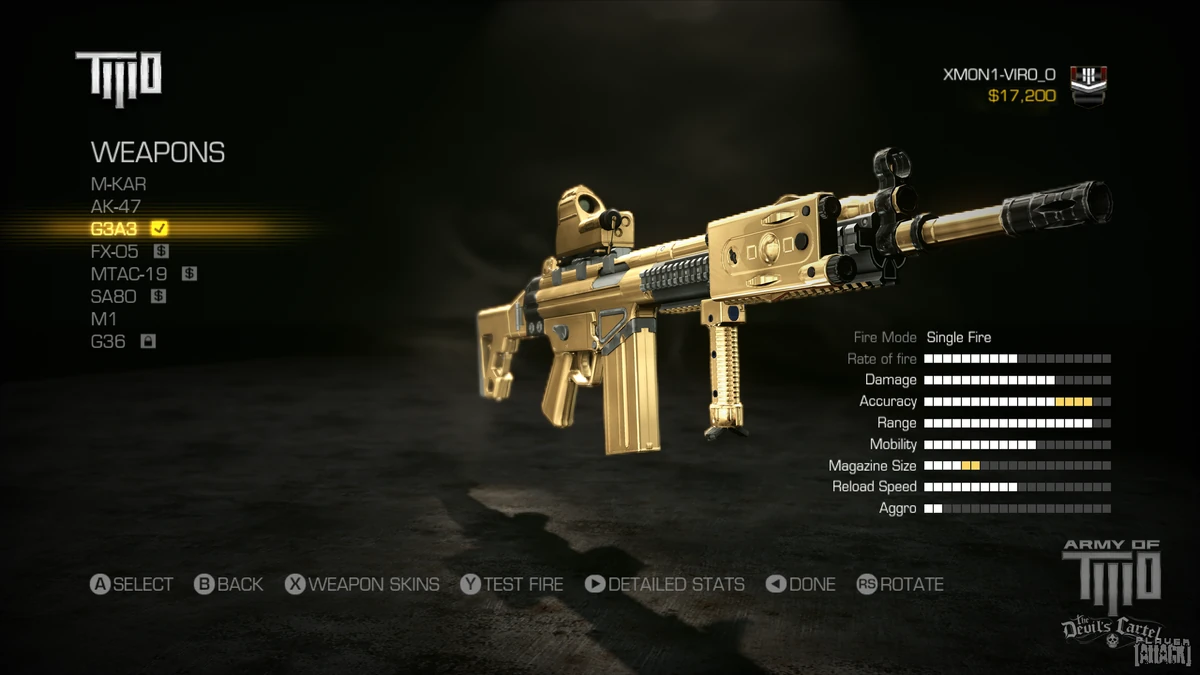 Weapon Customization | Army of Two Wiki | Fandom