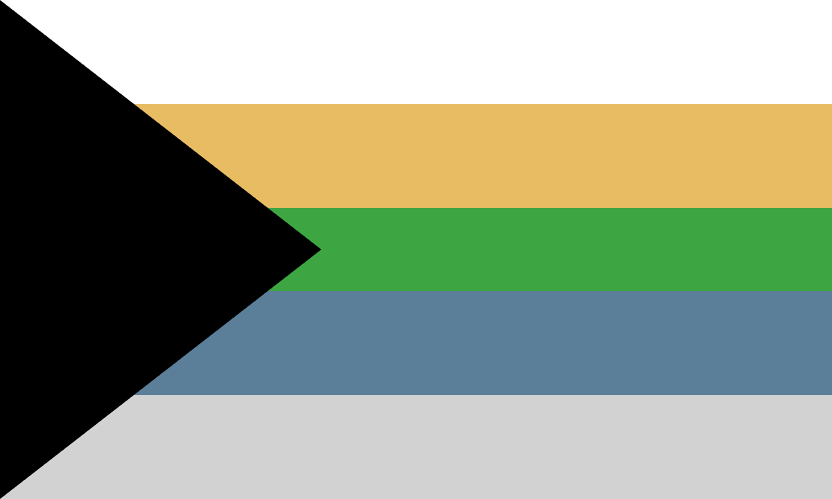 Demiplatoniromantic | Aromantics Wiki | Fandom