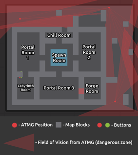 Nexus | Arras.io Wiki | Fandom