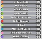 Stats | Arras.io Wiki | Fandom