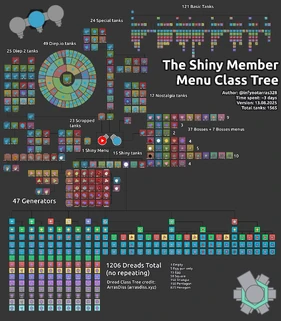 Shiny Operator | Arras.io Wiki | Fandom