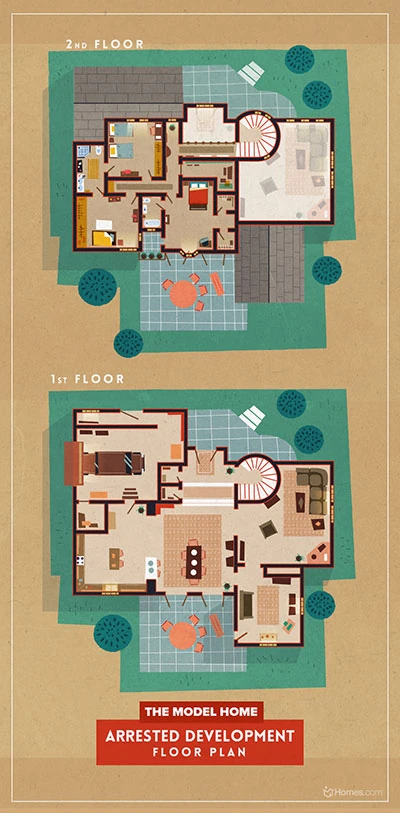 Keeping Up Appearances House Floor Plan | Viewfloor.co