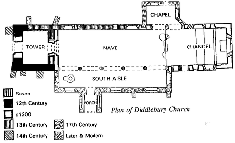 Diddlebury | Mons Obscurus | Fandom