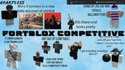 Fortblox Wiki | Fandom