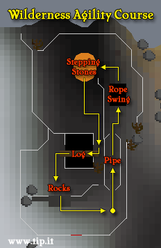 Wilderness Agility Course | PylosPk Wiki | Fandom