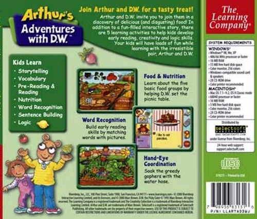 User blog:Richard Canipe/How to add Gallery | Arthur Wiki | Fandom