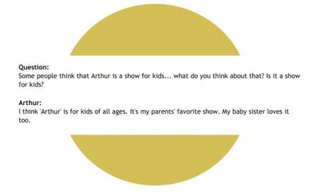 Arthur website (PBS Kids) | Arthur Wiki | Fandom