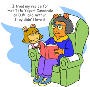 Thora Read/Gallery | Arthur Wiki | Fandom