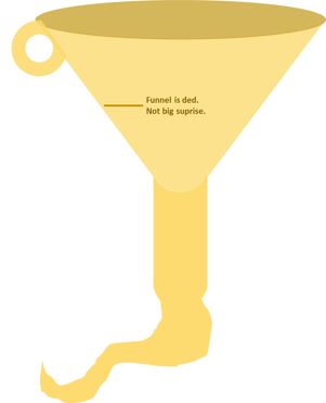 Funnel | Article Insanity Wiki | Fandom