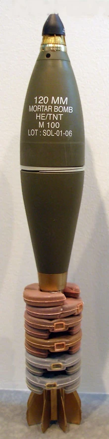 Mortar | Artillery Wikia | Fandom