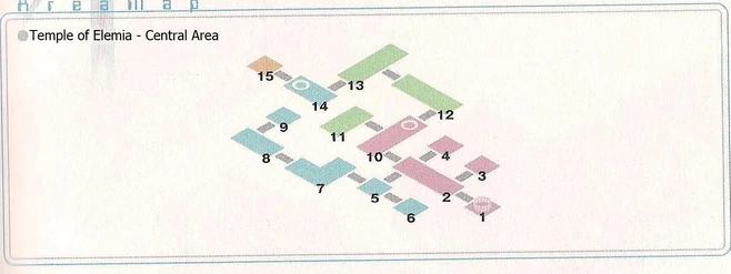 Temple of Elemia - Center Area | EXA_PICO Universe Wiki | Fandom