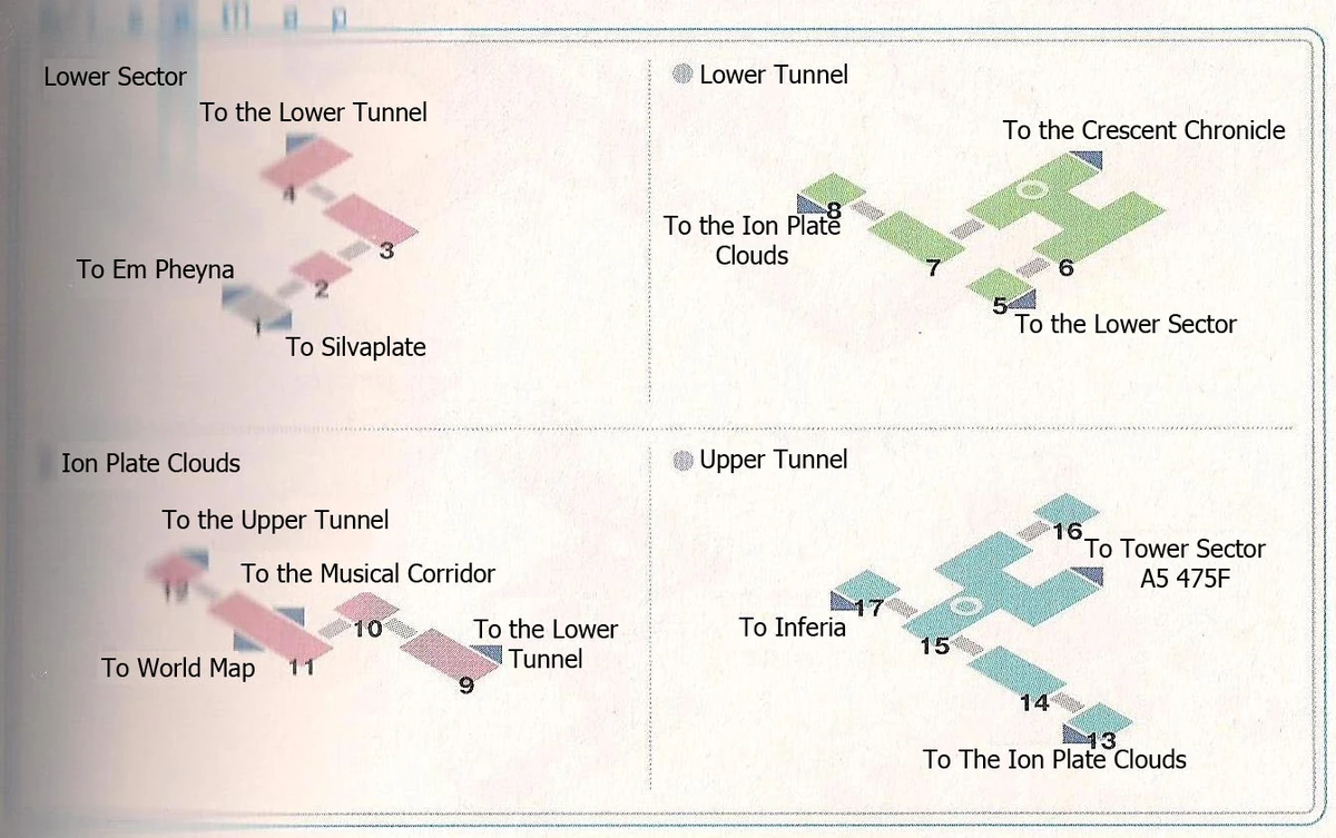 Ion Plate | EXA_PICO Universe Wiki | Fandom