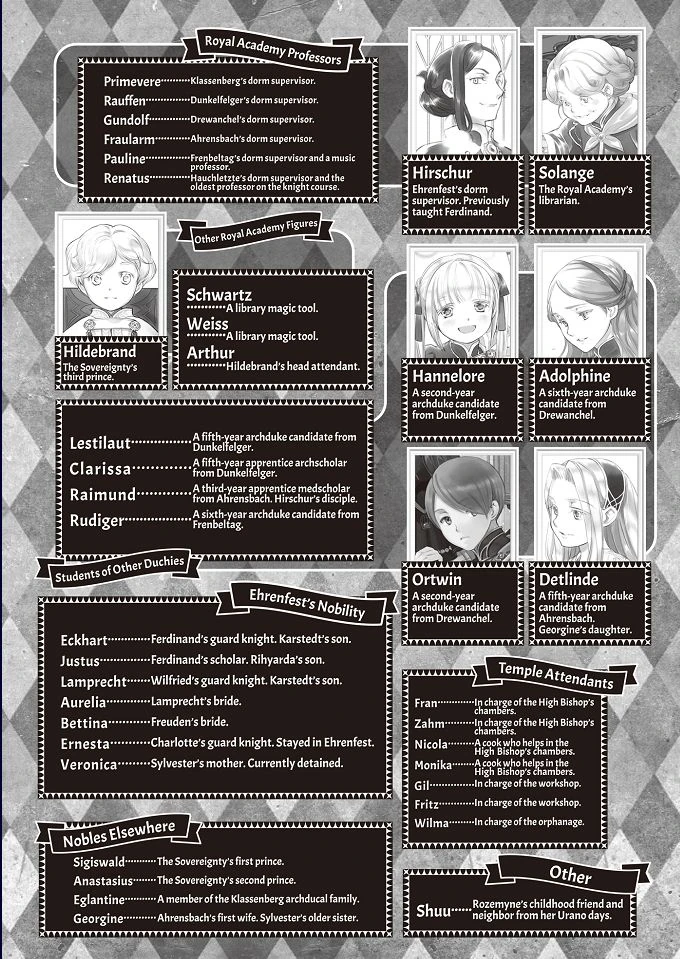 Hannelore/Gallery | Ascendance of a Bookworm Wiki | Fandom