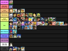 Rayxor | Ascension Smash Crew Wiki | Fandom