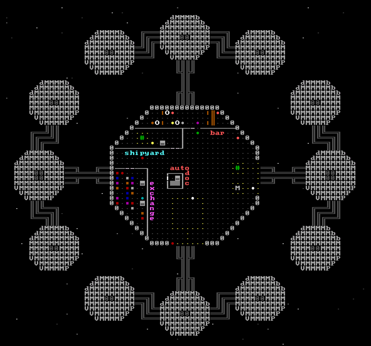 Xidan Ascii Sector Wiki Fandom