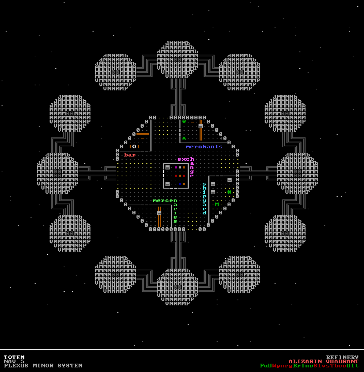 Totem Ascii Sector Wiki Fandom