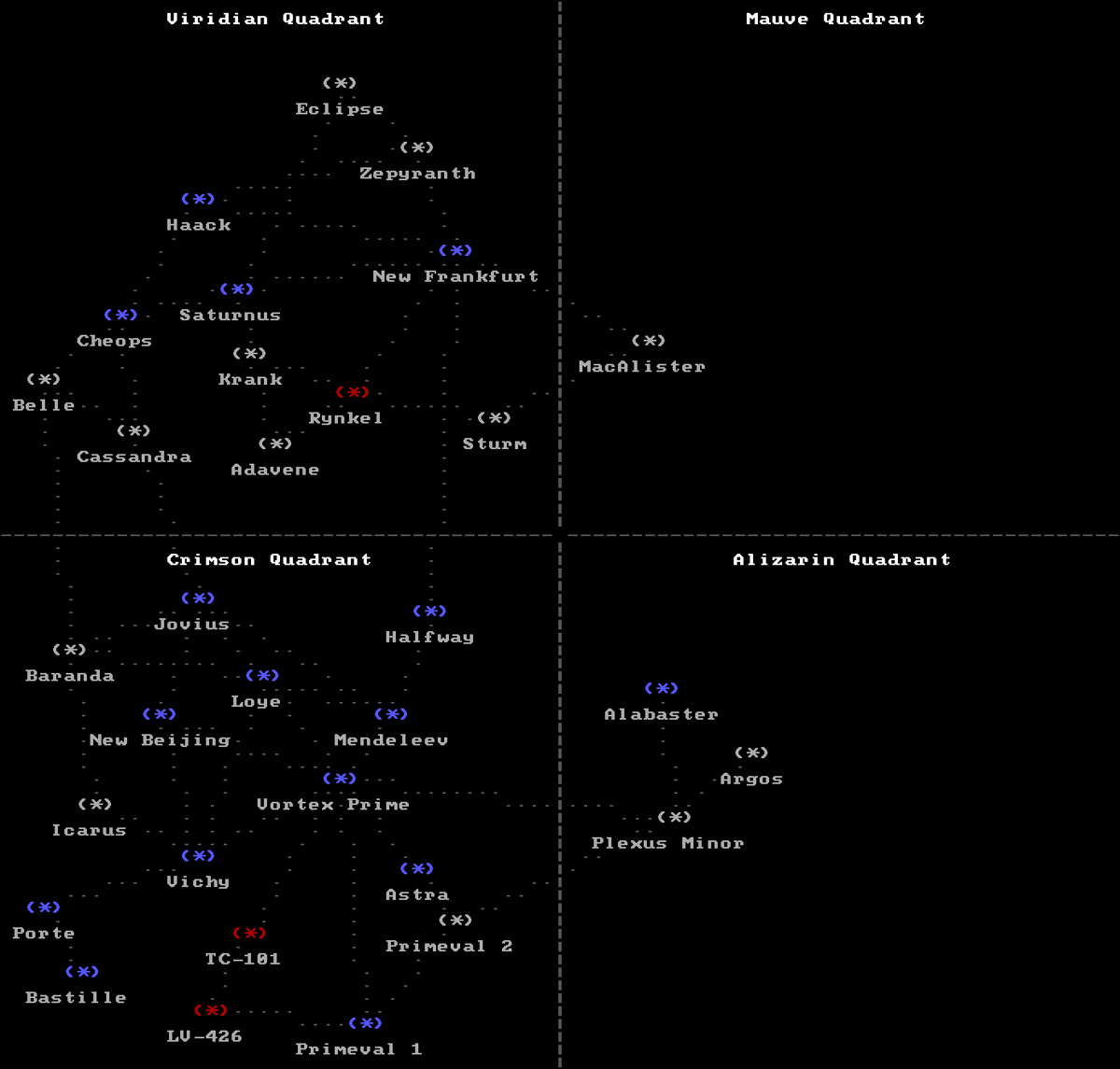 Ascii Sector (sector) | Ascii Sector Wiki | Fandom