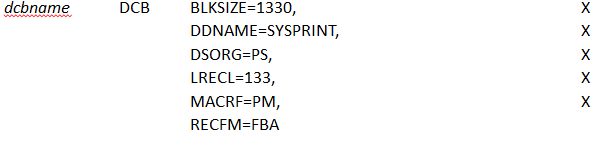 Input/Ouput - DCB - DD | ASE Assembler Wiki | Fandom