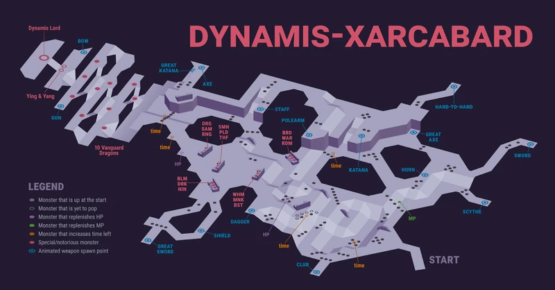 Dynamis Xarcabard | Asgardians Wiki | Fandom
