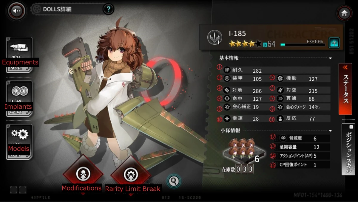 Statistics | Ash Arms Wiki | Fandom