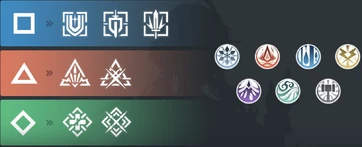 Echomancers | Ash Echoes SEA Wiki | Fandom